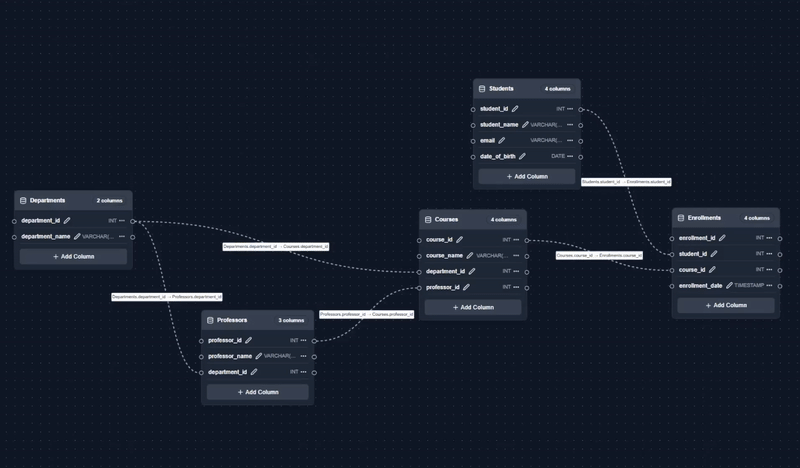 Database Workbench - Design & Optimize Your Database